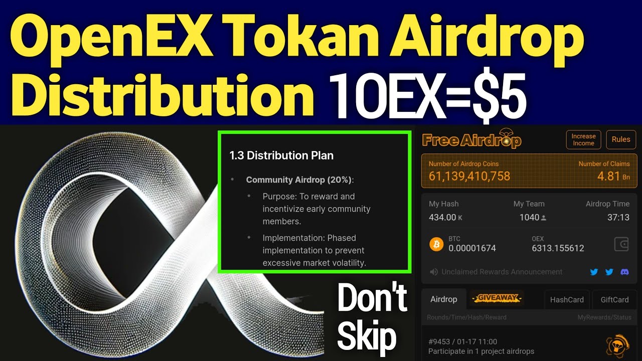 OpenEX Airdrop Distribution Great News 😀 | OpenEX Mining | Satoshi ...