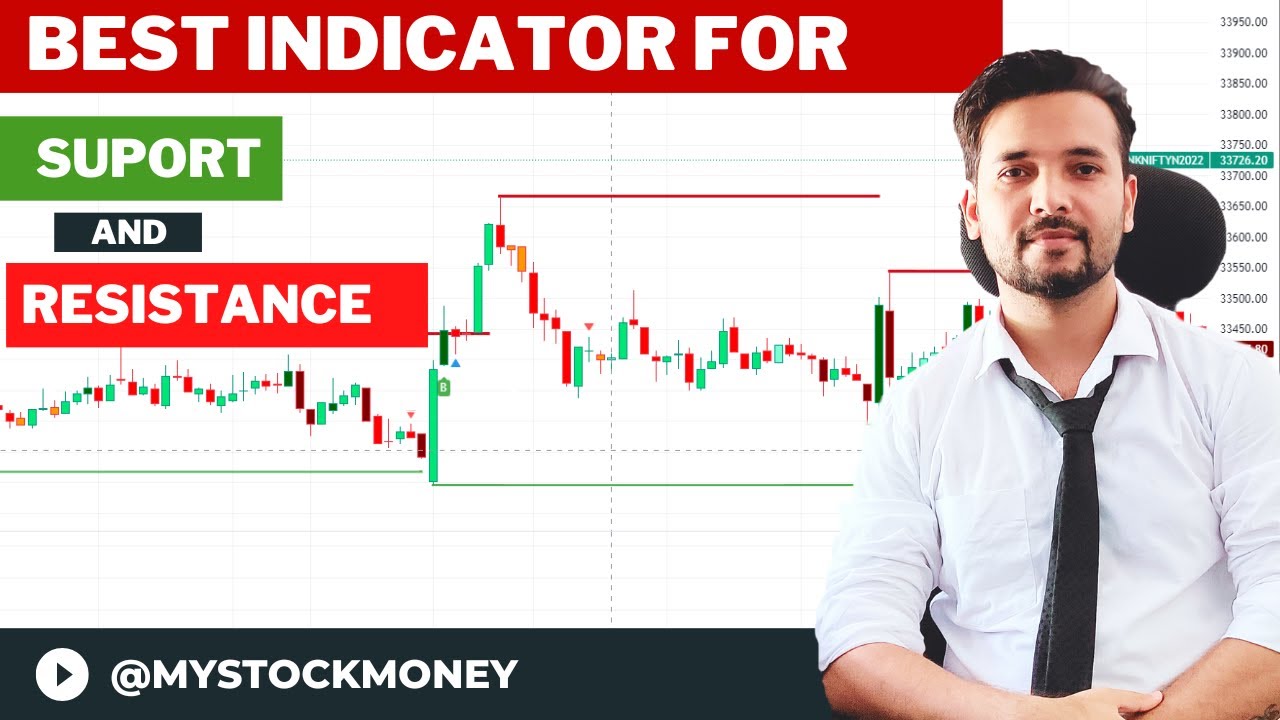 Best Indicater for Support and resistance | How to draw support and ...