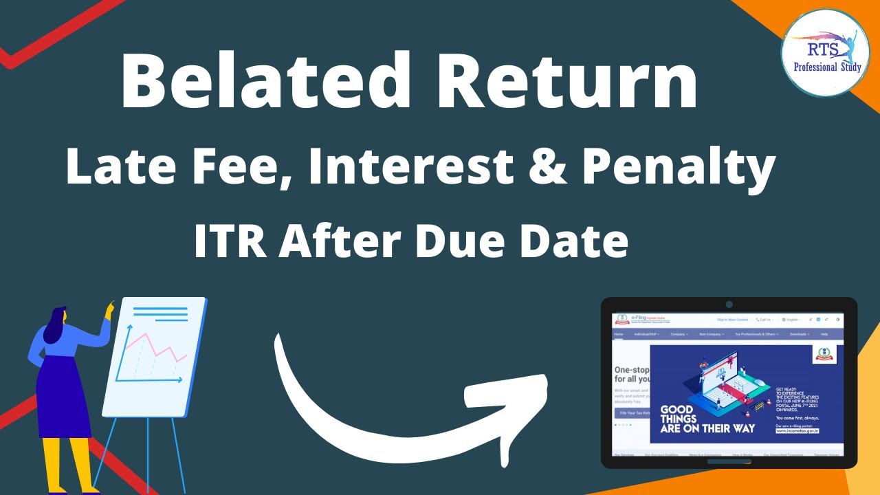 Belated Return ITR Filing After Due Date Interest Late Fee And belated-return-itr-filing-after-due-date-interest-late-fee-and