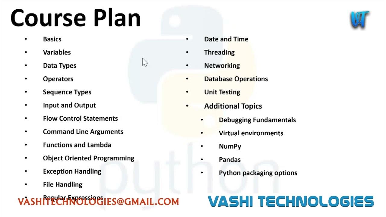 Python Introduction ll Python course plan - YouTube