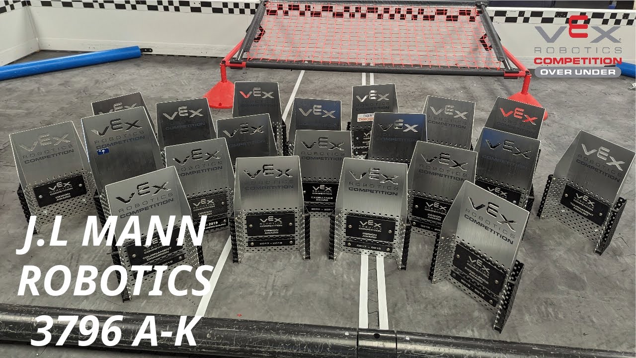 Welcome To Mann Robotics - YouTube