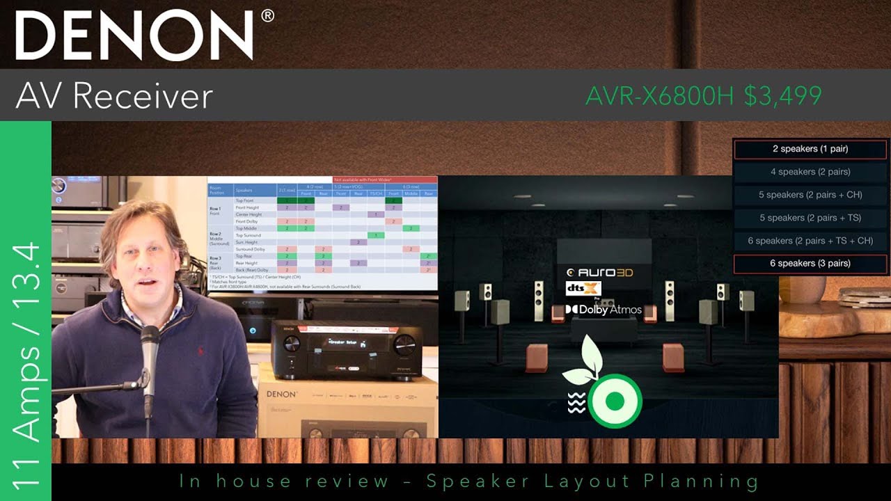 Denon AVR-X6800H - Xpress Review - Speaker Layout Planning - YouTube