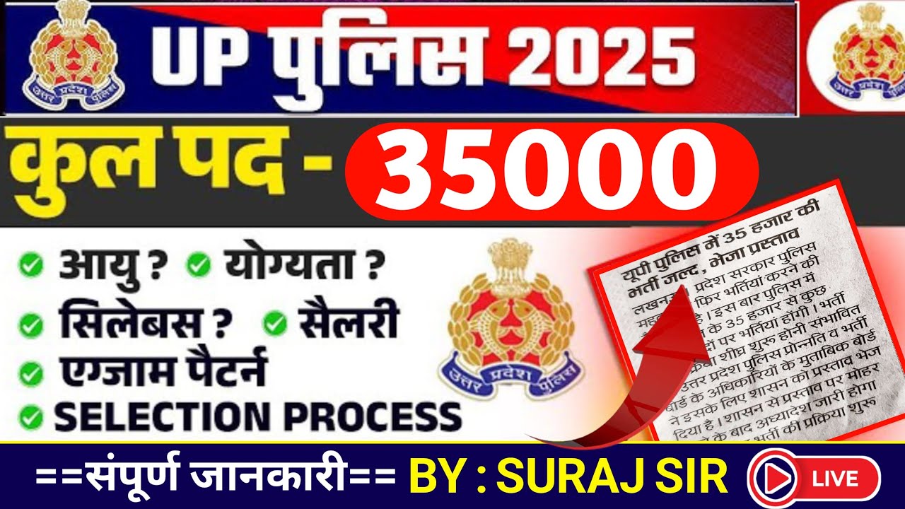 UP POLICE NEW VACANCY 2025 | UP CONSTABLE AGE, SYLLABUS, EXAM PATTERN, SELECTION PROCESS- SURAJ ...