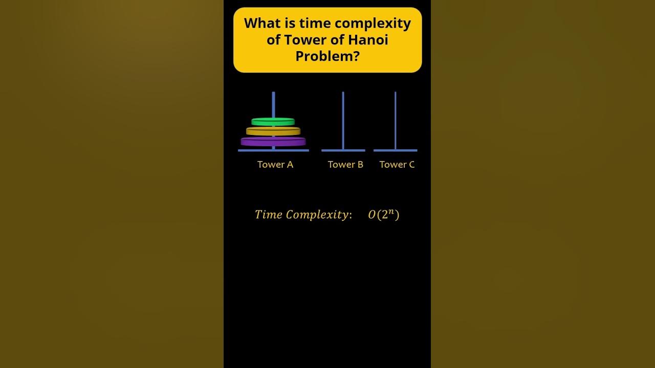 4 What Is The Time Complexity Of Tower Of Hanoi Problem Shorts Algorithm Datastructures