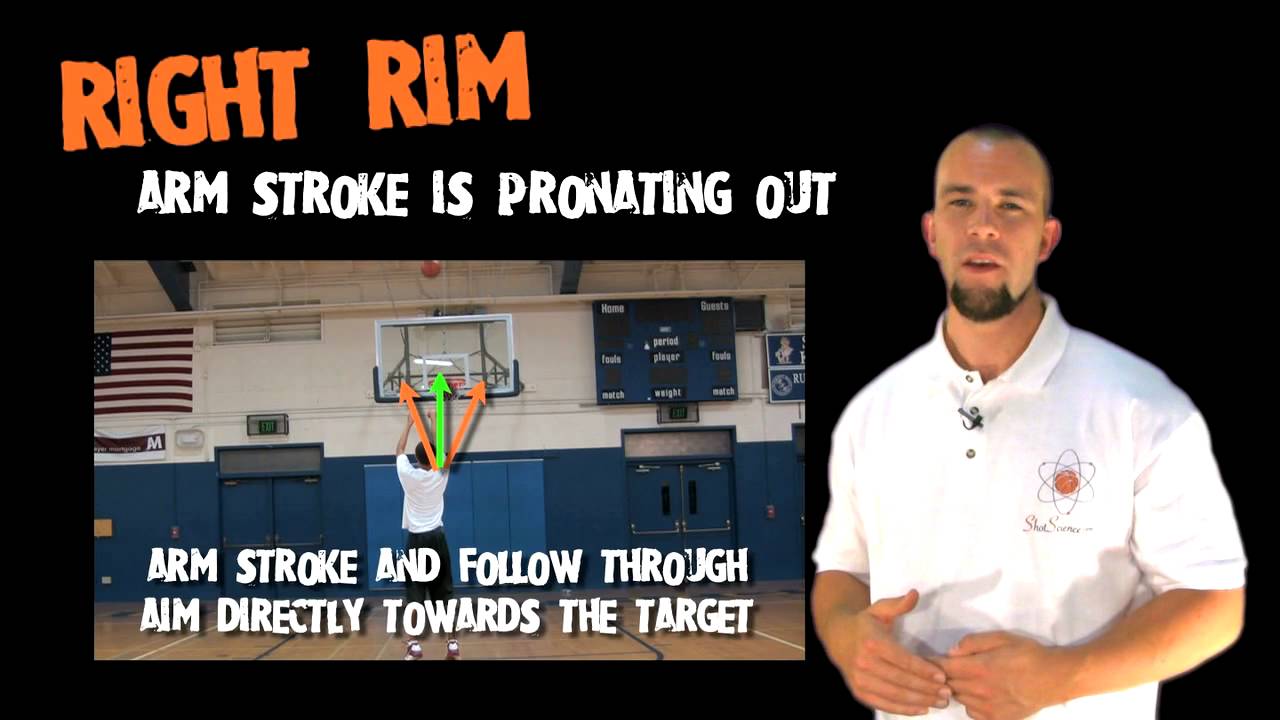 Interactive Basketball Shooting Guide (First on YouTube) - Off Shooting ...