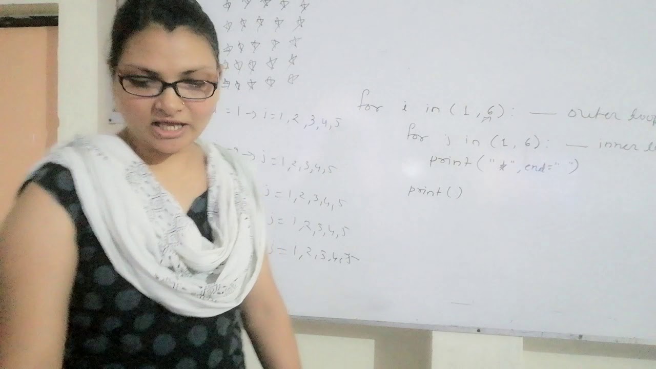Cbseclass12thch1python Revision Tour Youtube