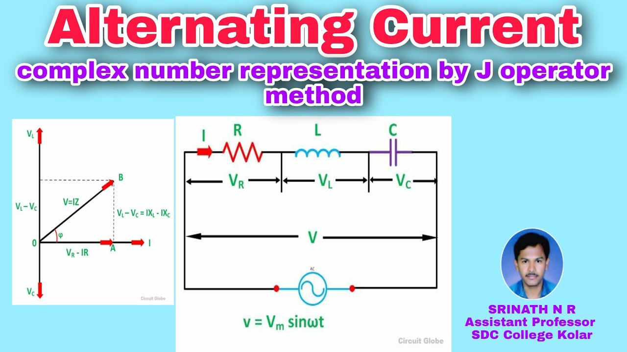 Alternating Current. Part-5 - YouTube