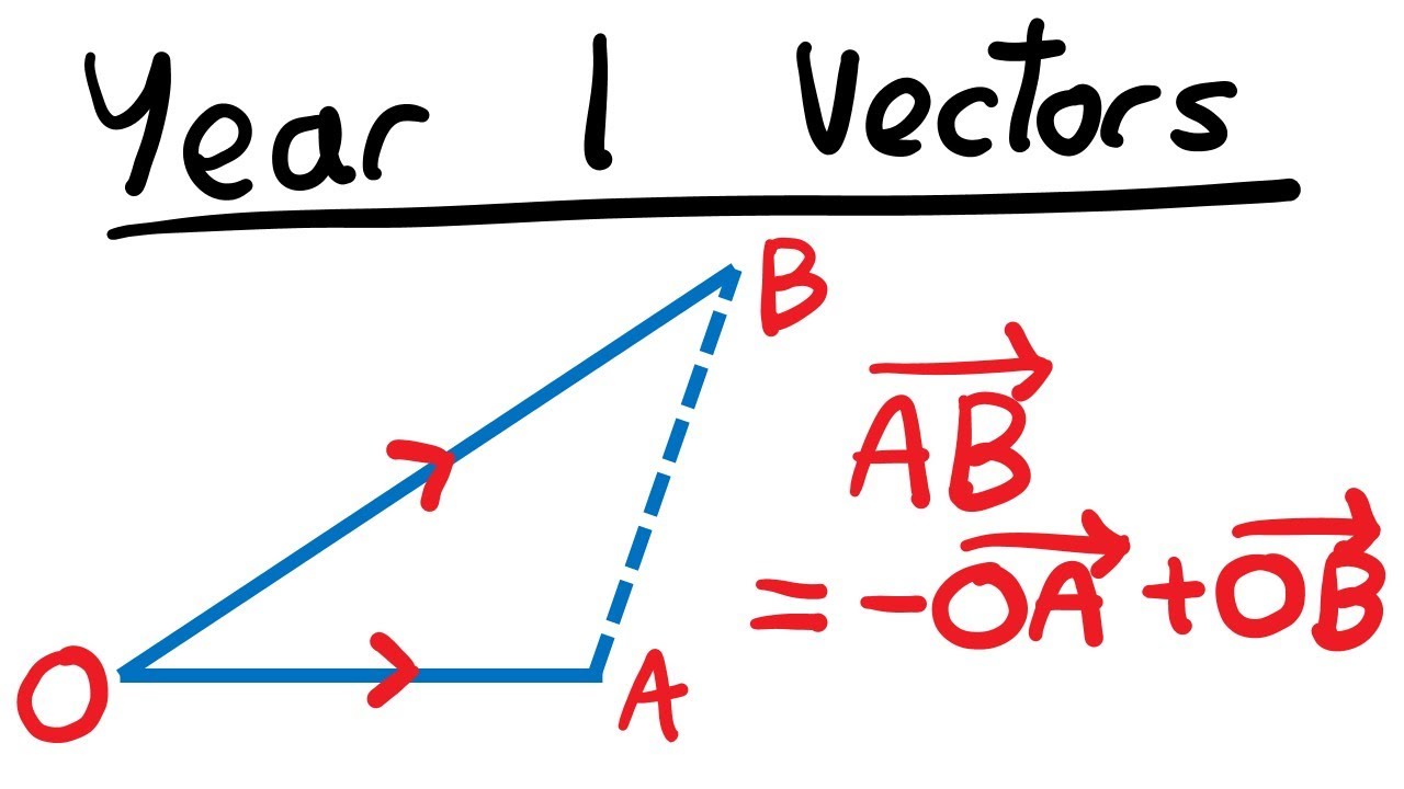Year 1 Vectors! - Edexcel AS and A Level Maths - YouTube
