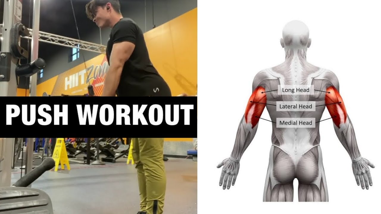 Most Effective PUSH WORKOUT For Muscle Growth - YouTube