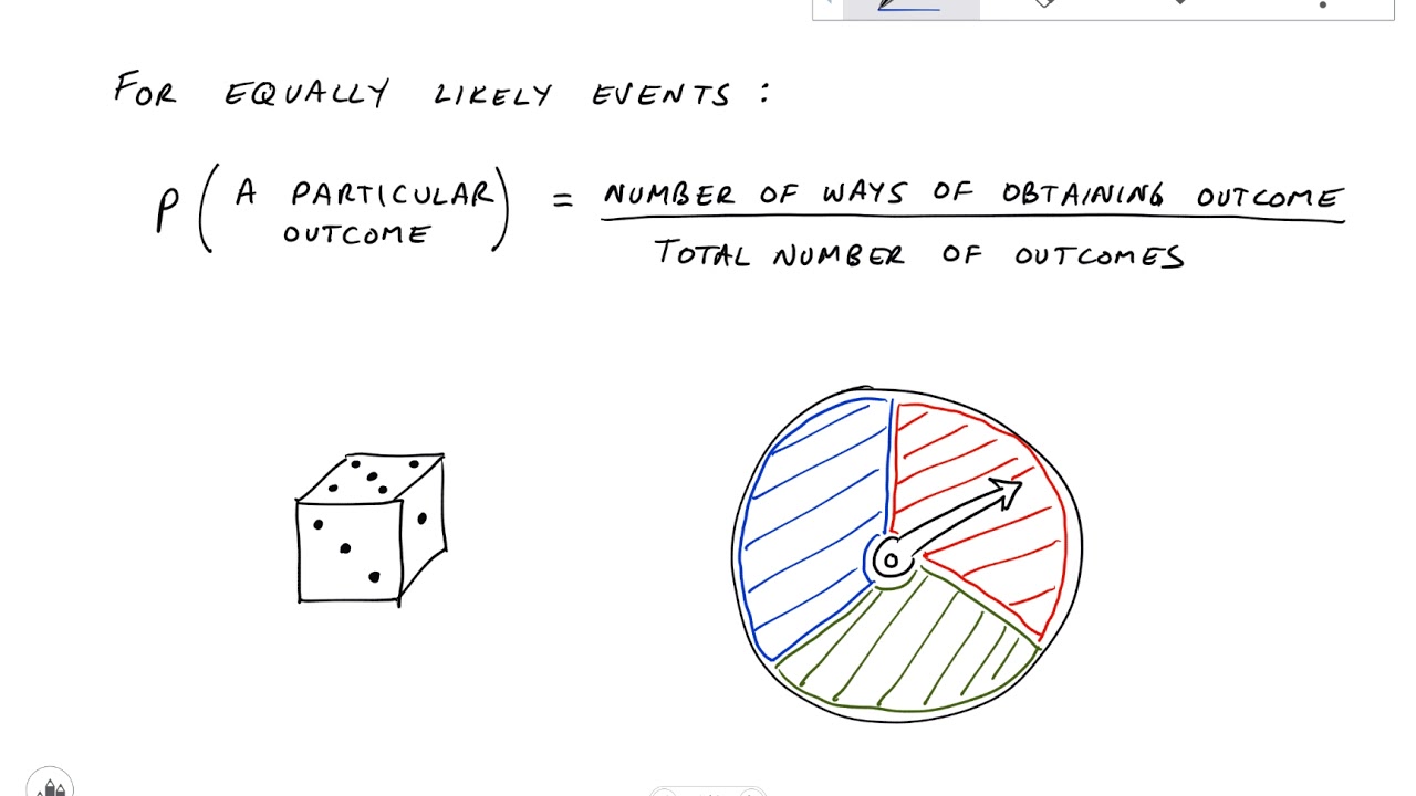 The Probability of a Single Event - YouTube