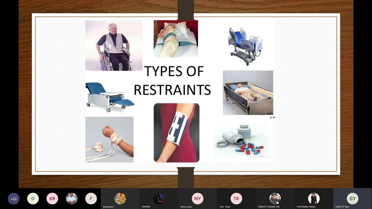 Topic: Restraints | Class-Gnm 1st year | Metro College of Nursing - YouTube