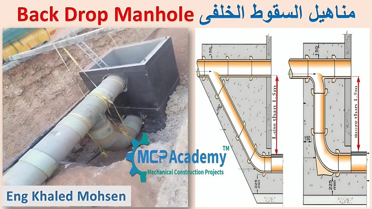 مناهيل السقوط الخلفى وتطبيقاتها بشبكات الصرف Back Drop Manhole - YouTube