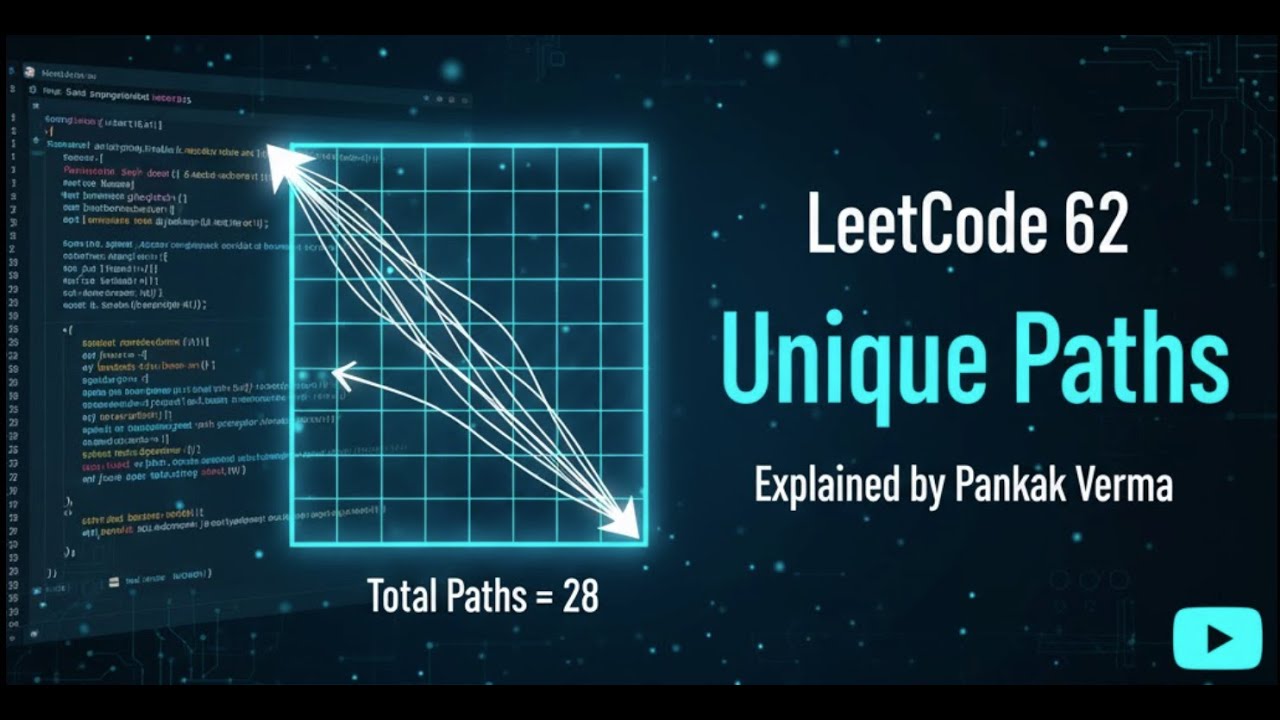 Leetcode 62 | Unique Paths - YouTube