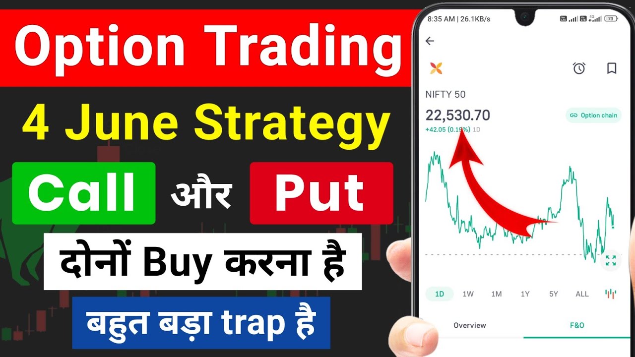 Option trading kaise kare 4 june ko | option trading strategy live ...