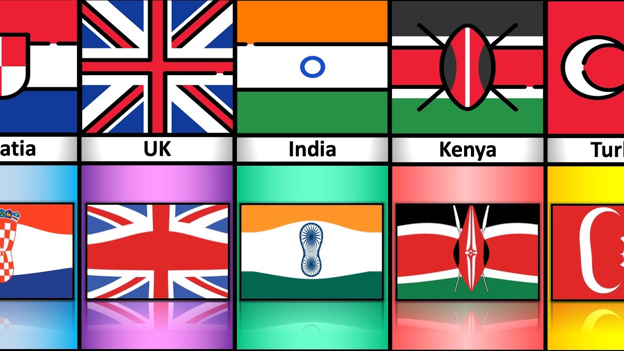 Funny National Flags of Countries - YouTube