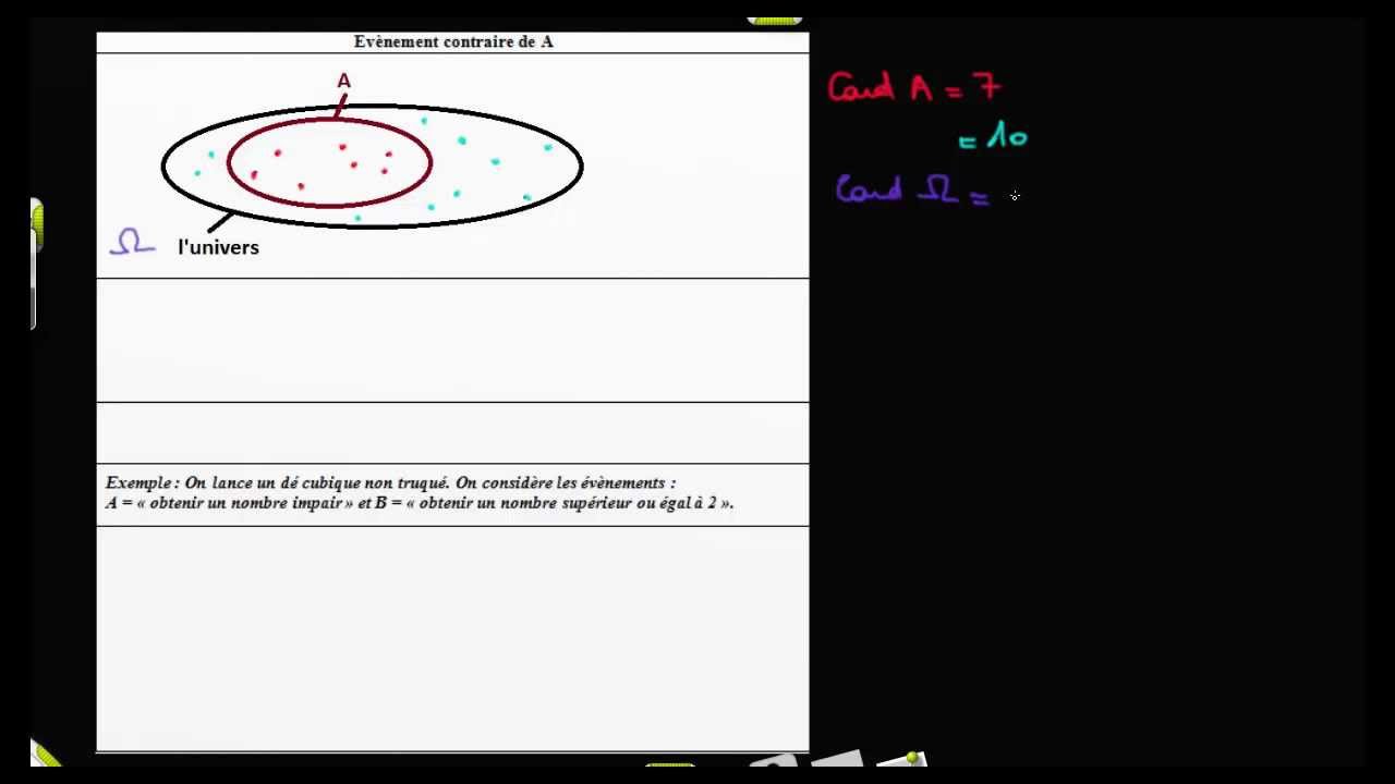 Evénement contraire : a) le cours - YouTube