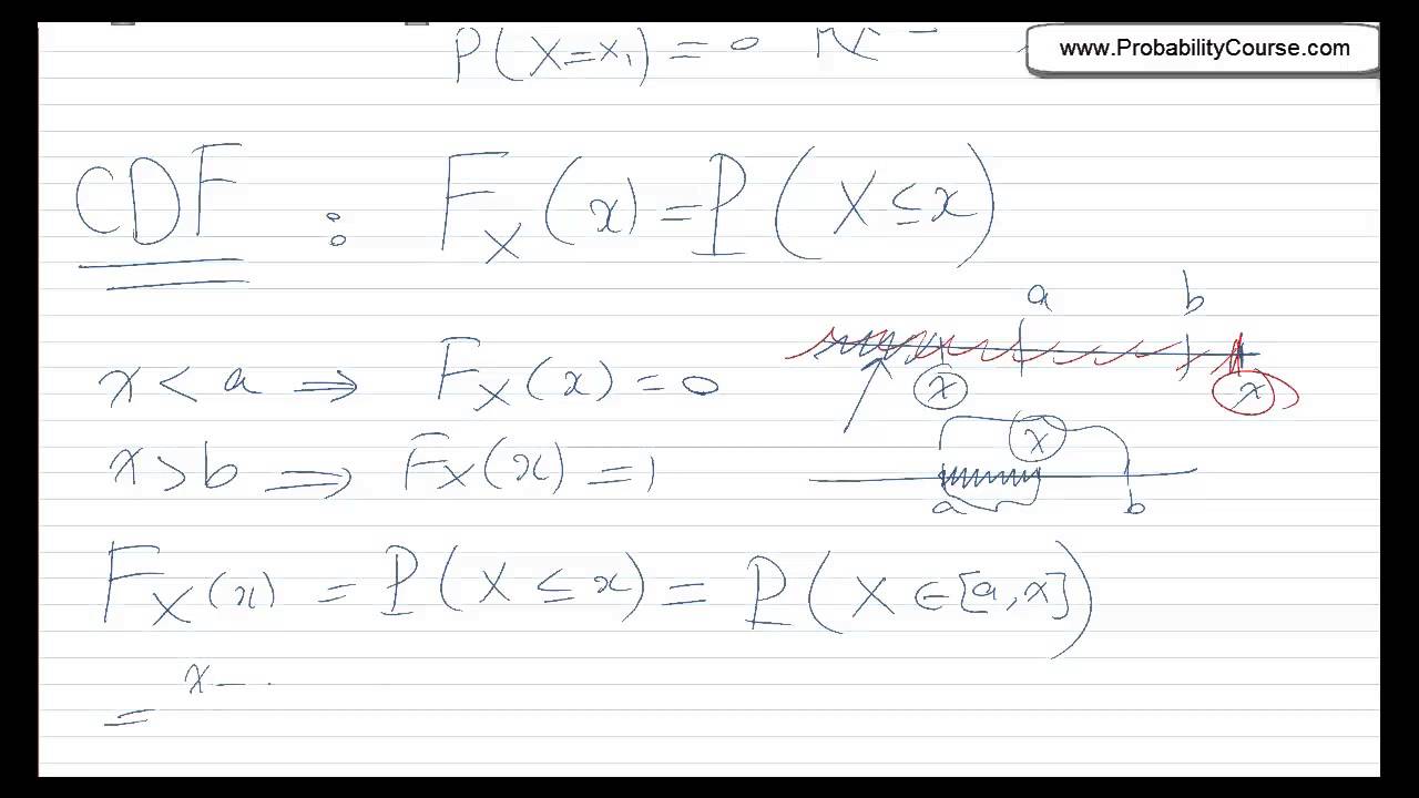 25 Continuous Random Variables - YouTube