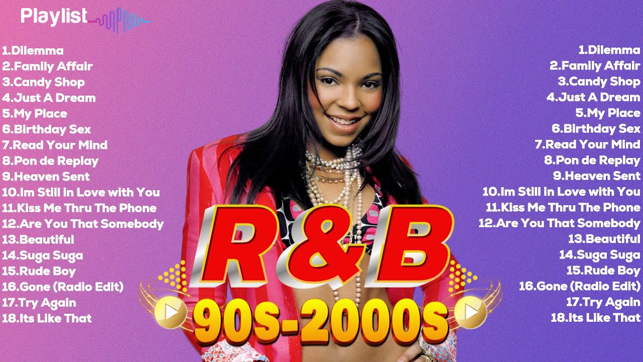 ️ Best of Old School R&B | Throwback RnB Classics ️ - YouTube