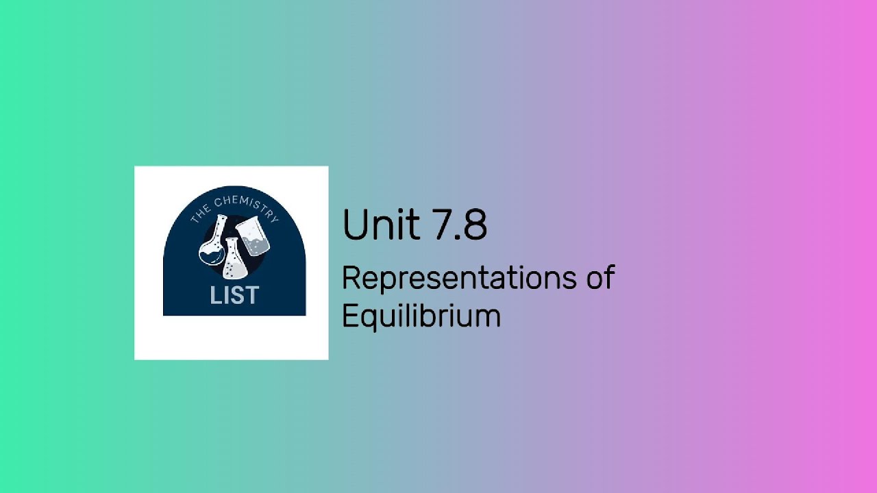 AP Chem Made Easy-Unit 7.8 - YouTube