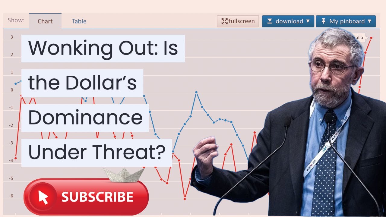 Wonking Out: Is the Dollar’s Dominance Under Threat? -Paul Krugman ...