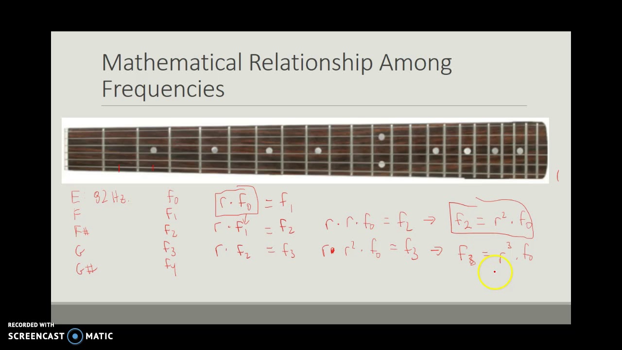 Math of the Guitar Fretboard (Part 2) - YouTube