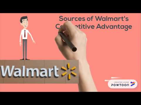 find out Walmart' sources of competitive advantage - YouTube