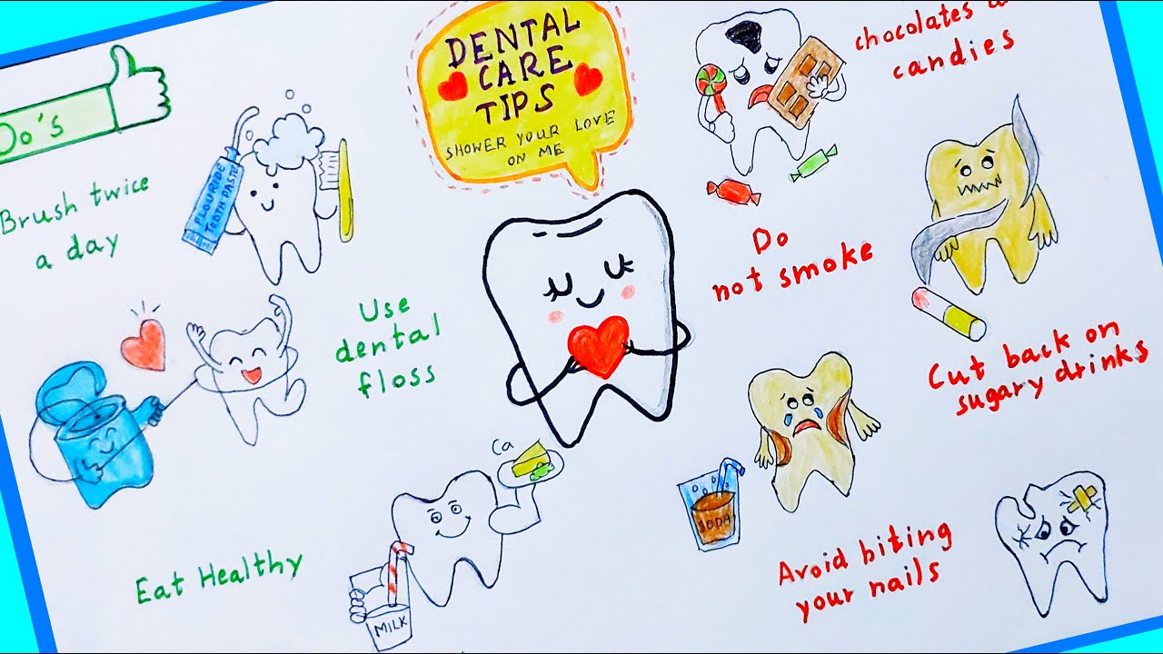 Dental Care Poster Drawing School Project Kids activities Dental Care ...