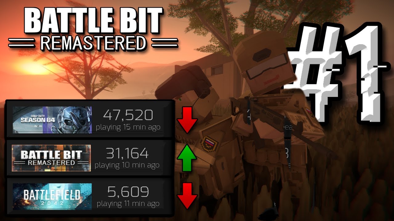 The Deserved Uprising of BATTLEBIT... - YouTube