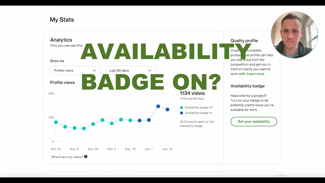 Does The Availability Badge Actually Help You Get MORE Upwork Invites ...