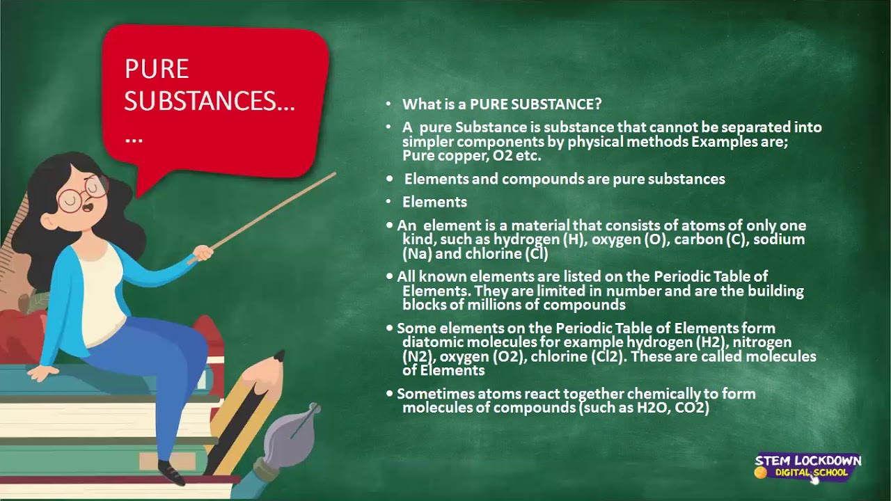 Grade 7 Natural Science 1 June 2020 YouTube grade-7-natural-science-1-june-2020-youtube