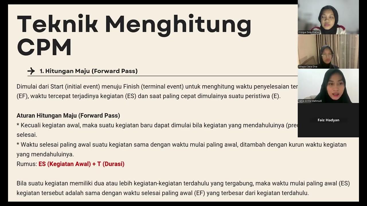 TUGAS MPSI Critical Path Method Kelompok 6 - YouTube