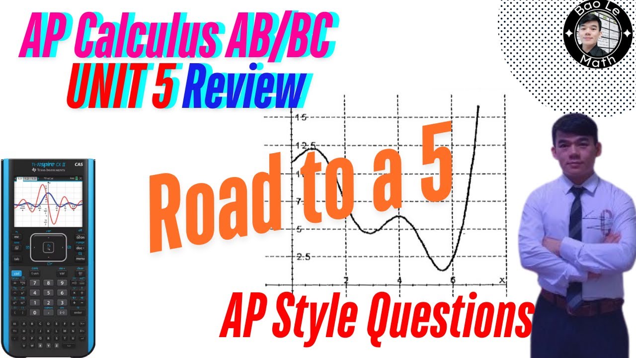 Complete Review of Unit 5 - Analytical Applications of Differentiation ...