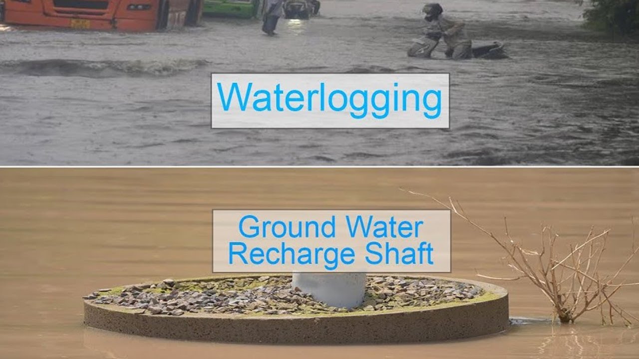 Flood to Water Recharge in Cities like Delhi| Modern & Proven Solution ...