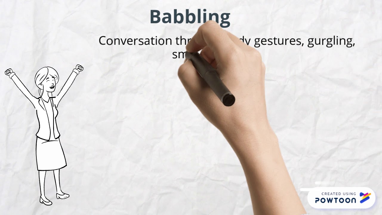 Prelinguistic Stage Of Language Literacy YouTube Prelinguistic Stage Of Language Literacy YouTube