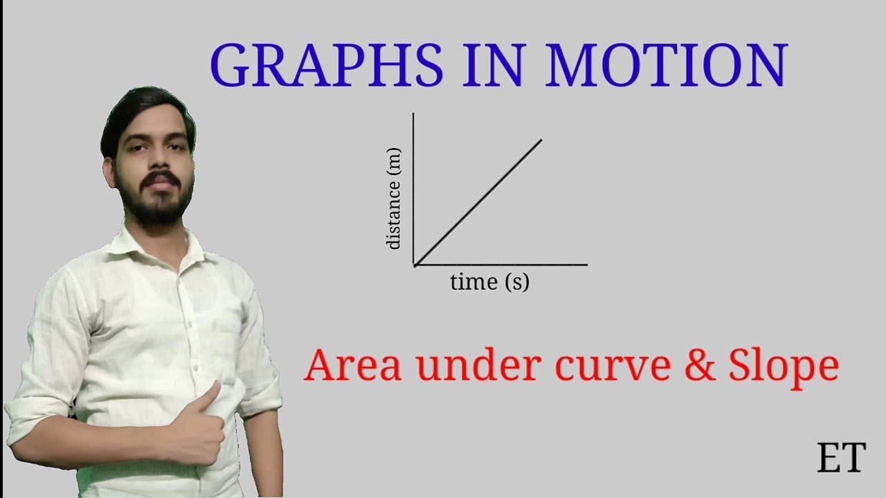CH 8 MOTION | CLASS 9 | GRAPH AND MOTION | AREA UNDER CURVE AND SLOPE ...