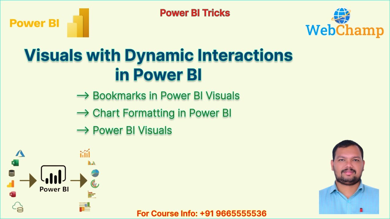 PBI_40: Visuals with Dynamic Interactions in Power BI || Bookmark with ...