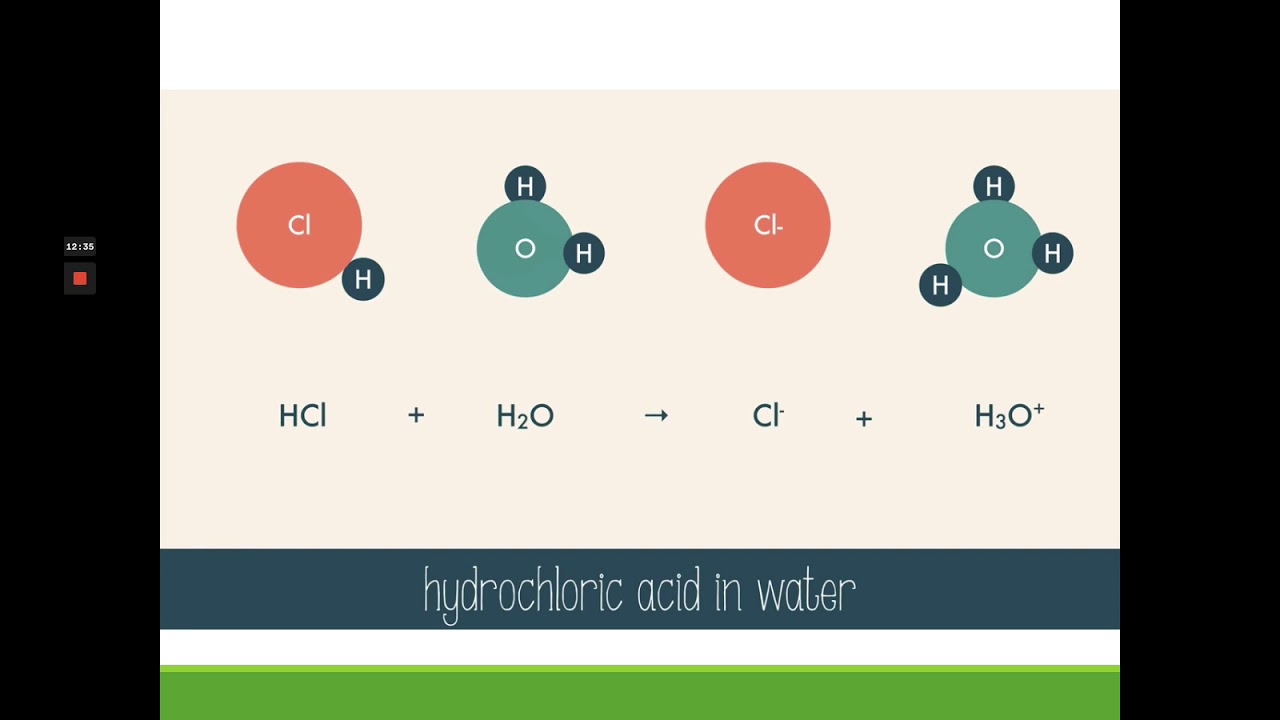 Models of Acids and Bases - YouTube