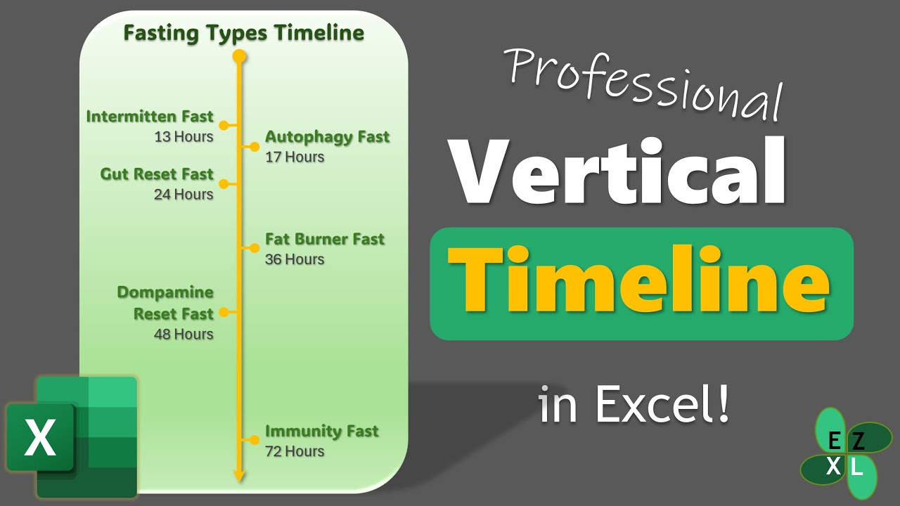 How to Build a Vertical Timeline in Excel (Step-by-Step Guide + Free ...