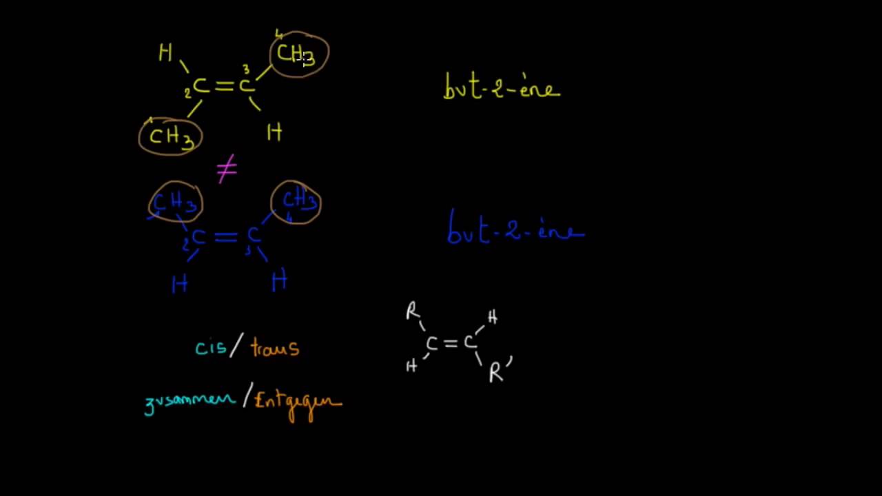 Configurations Cis-Trans et Z/E des alcènes - YouTube