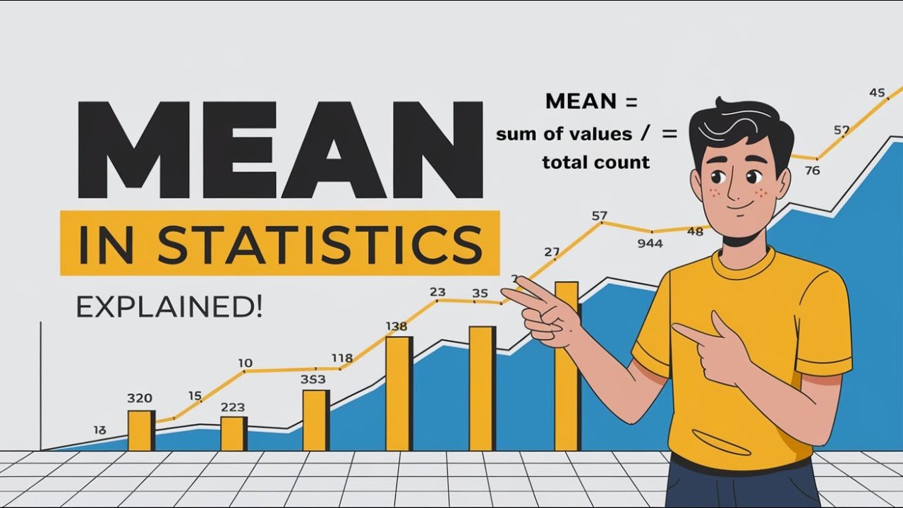 Mastering Mean: Solving All Types with Examples - YouTube