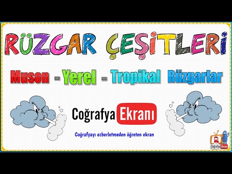 Rüzgar çeşitleri 2 - ( Muson - Yerel - Tropikal rüzgarlar)