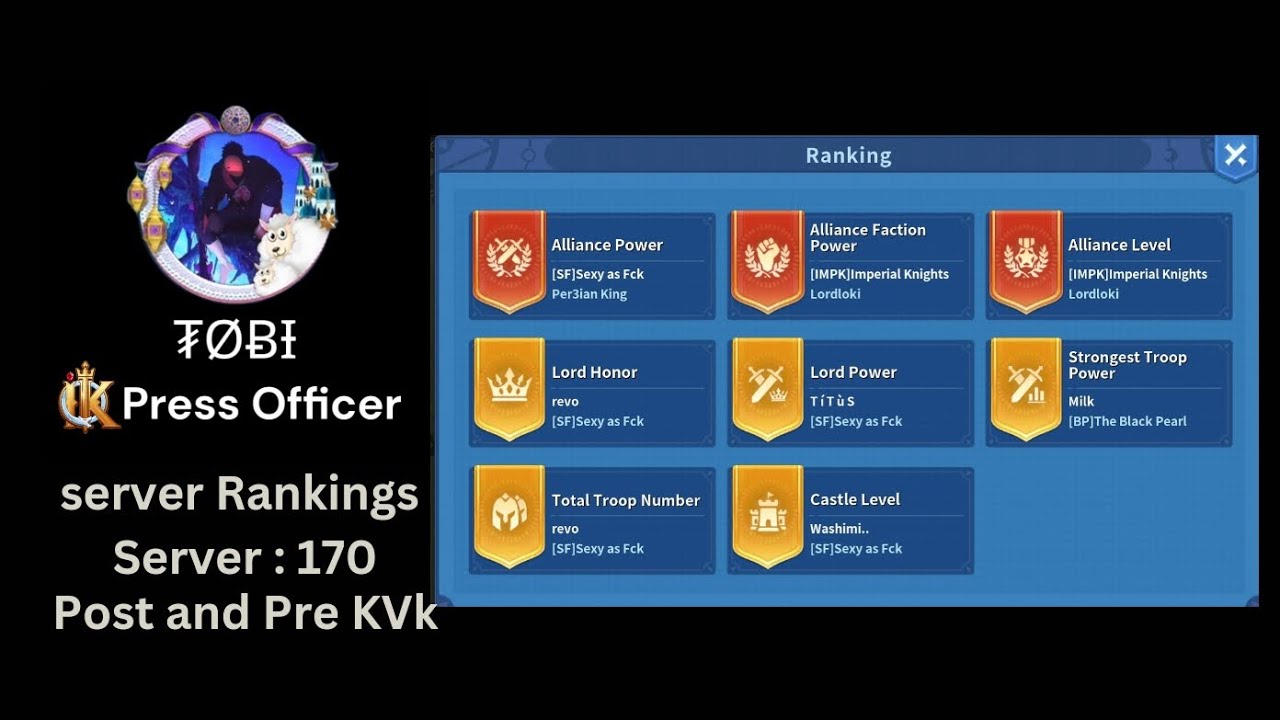 Infinity Kingdom { Server's Rankings } Server 170 Rankings Post and Pre KVK - YouTube