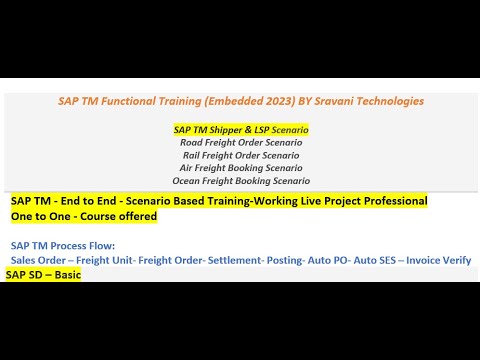 SAP TM Functional Course Content - YouTube