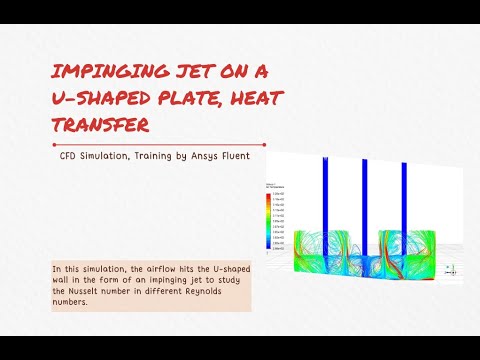Jet Flow: Impinging Jet on a U Shaped Plate Heat Transfer CFD ...