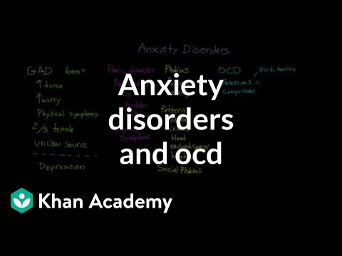 Anxiety disorders and obsessive compulsive disorder | Behavior | MCAT | Khan Academy