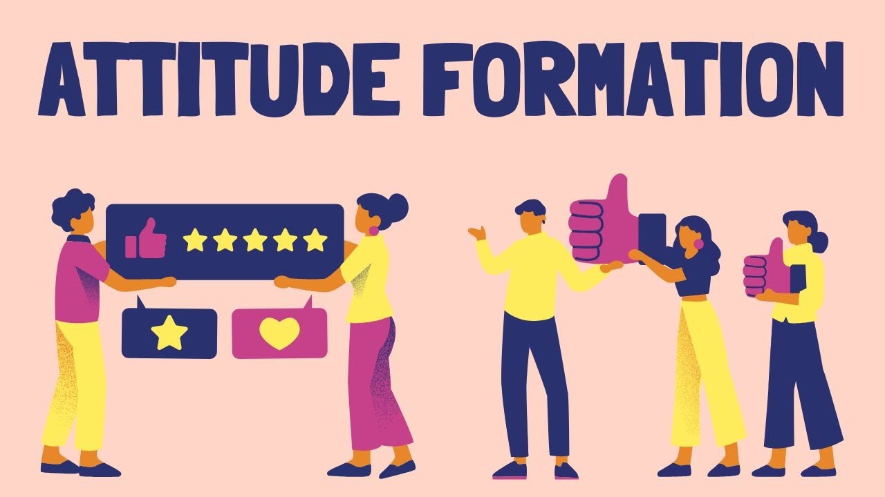 5 Ways You Form Attitudes Without Even Realizing It! Process of ...