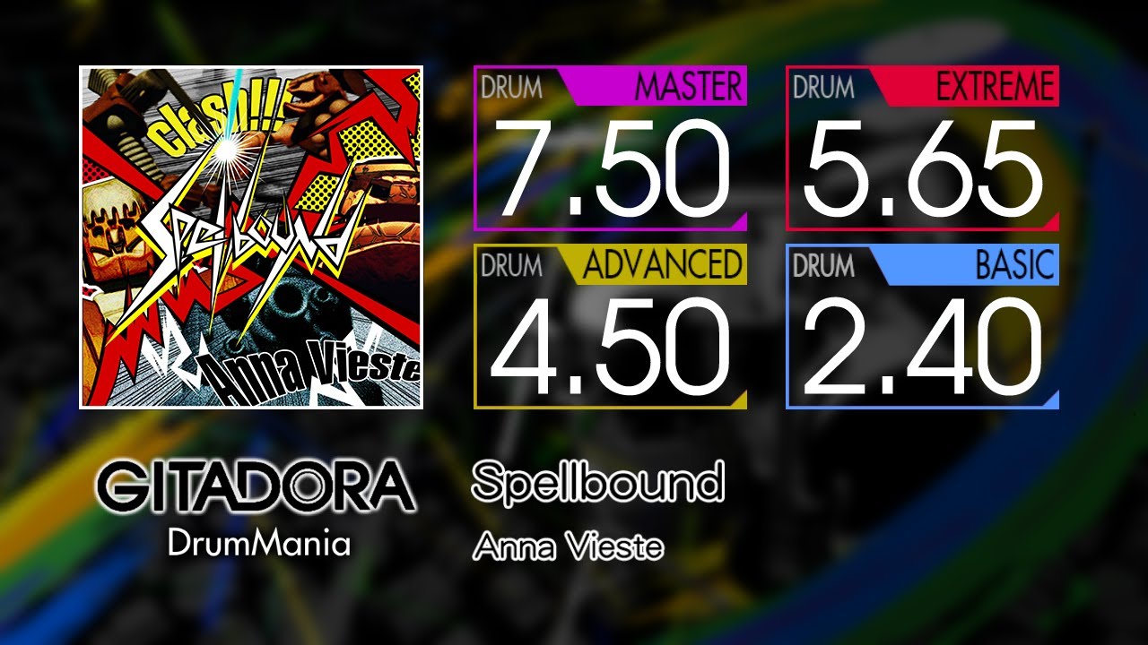 【GITADORA】 Spellbound (MASTER ~ BASIC) Drum - YouTube