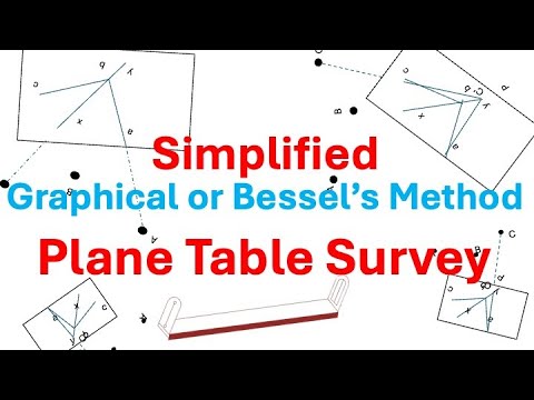 Three Point Problem In Plane Table Surveying - YouTube