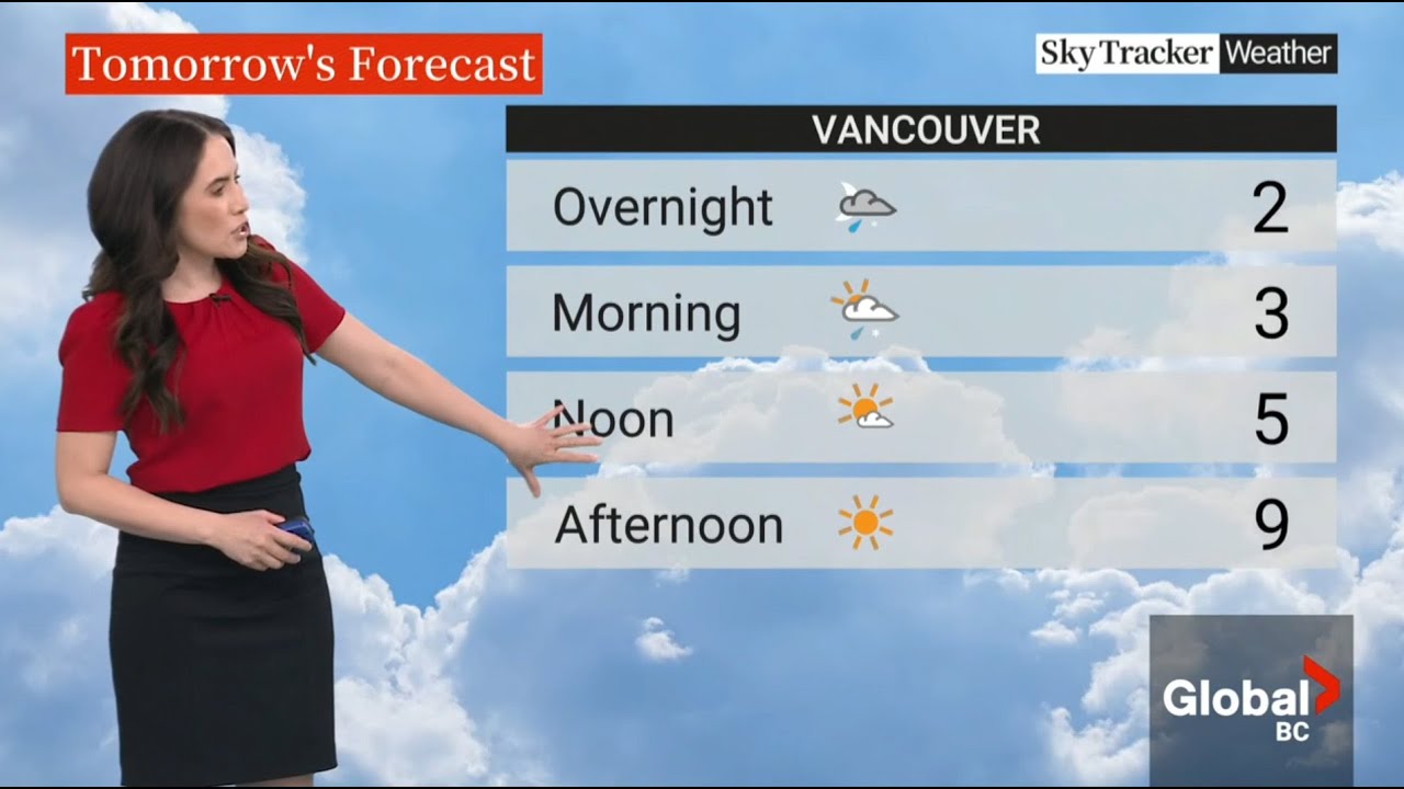 Yvonne Schalle - Global BC - Saturday, April 1, 2023. #weather # ...