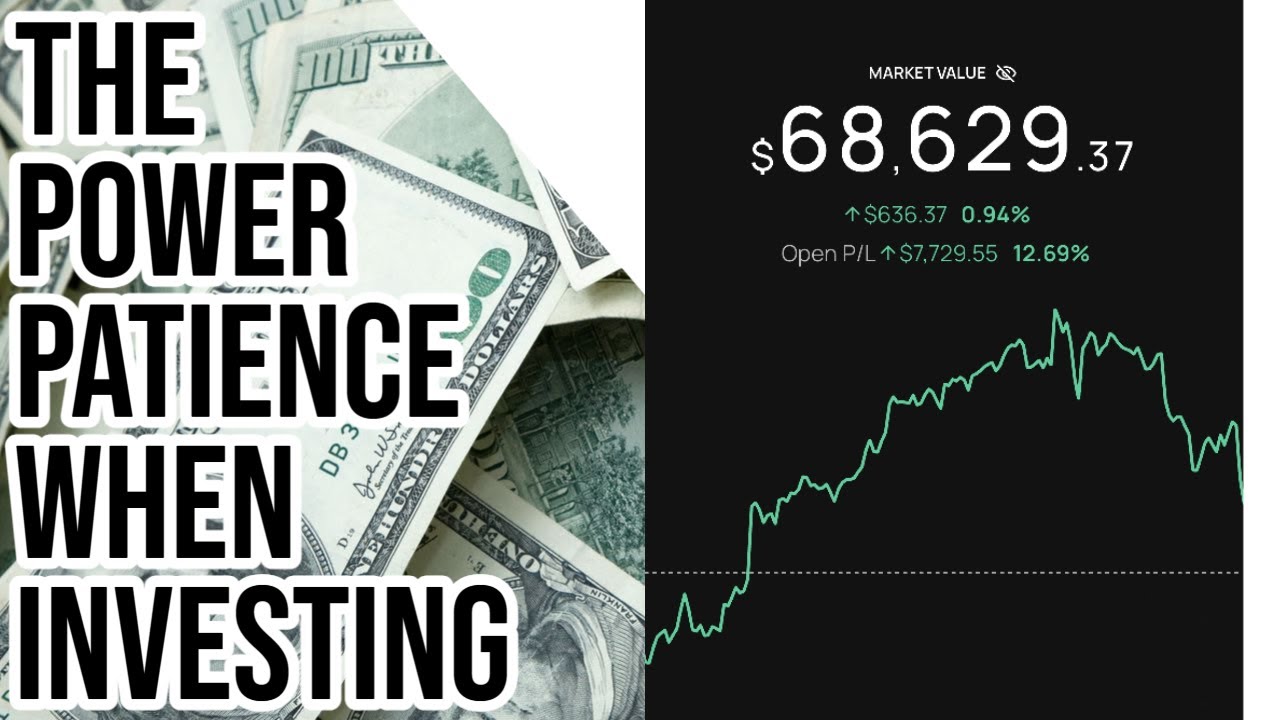 Using Patience for Investing to Unlock Compound Growth | Net Worth ...